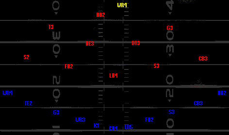 USAFL SCHEMES/SPECIAL TEAMS/KICKOFF v KICK RETURN